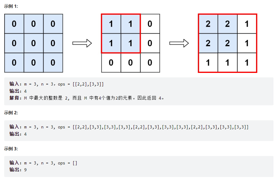 LeetCode刷题实战598：范围求和 II - 知乎