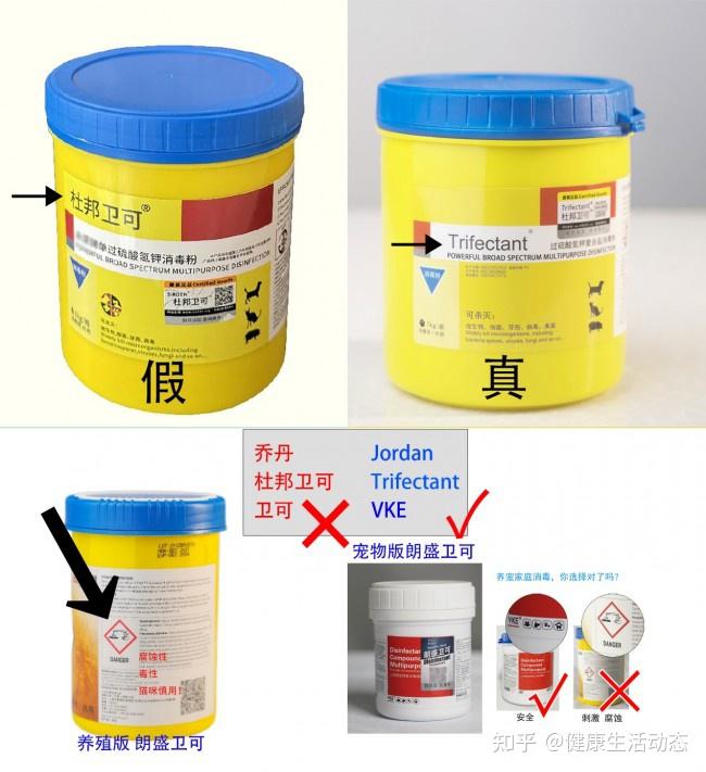 深度分析宠物猫消毒为什么推荐杜邦卫可？朗盛卫可如何看真假？.docx - 知乎