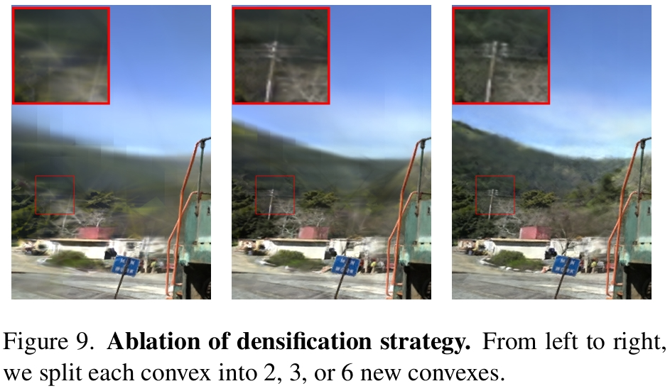 【CVPR 2025】三维凸面溅射：基于三维平滑凸面的辐射场渲染（convex-splatting） - 知乎