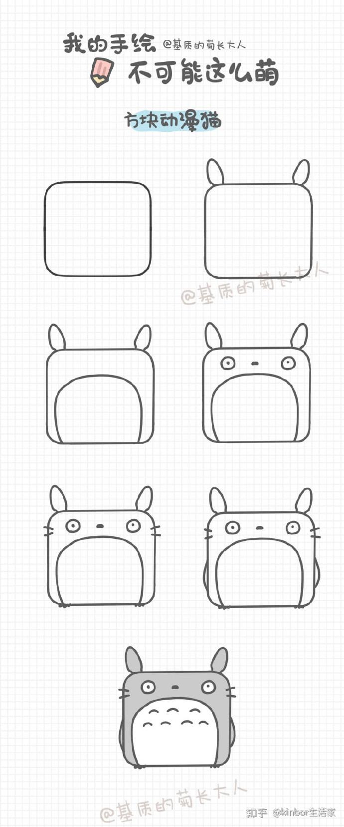 手帐素材丨超可爱超全的简笔画傻瓜式上手教程 - 知乎