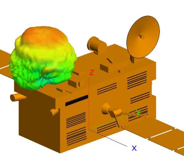 电磁仿真软件Altair Feko复杂结构模型散射和天线辐射仿真建模攻略 - 知乎