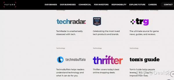 一文带你深度学会海外媒体营销推广全套打法 - 知乎