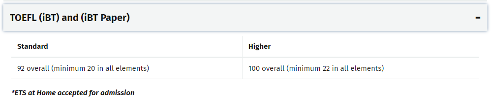 【英国留学】最新英国G5语言要求汇总！LSE取消PTE选项、UCL部分专业不接受ESL抵雅思... ... - 知乎