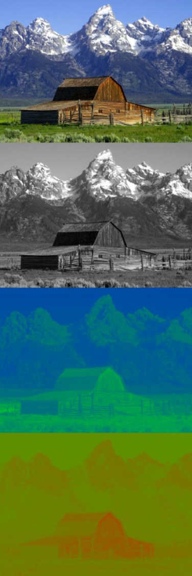 深夜磨刀，Linux Graphics Stack 概述 | Linux 驱动 - 知乎