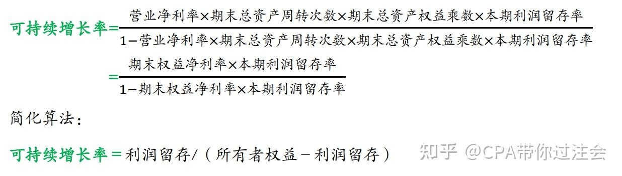 CPA惹收吃壕——想盘警宿服、伞阔暑克锻整 - 知乎