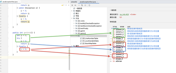 Java异常处理和最佳实践（含案例分析） - 知乎
