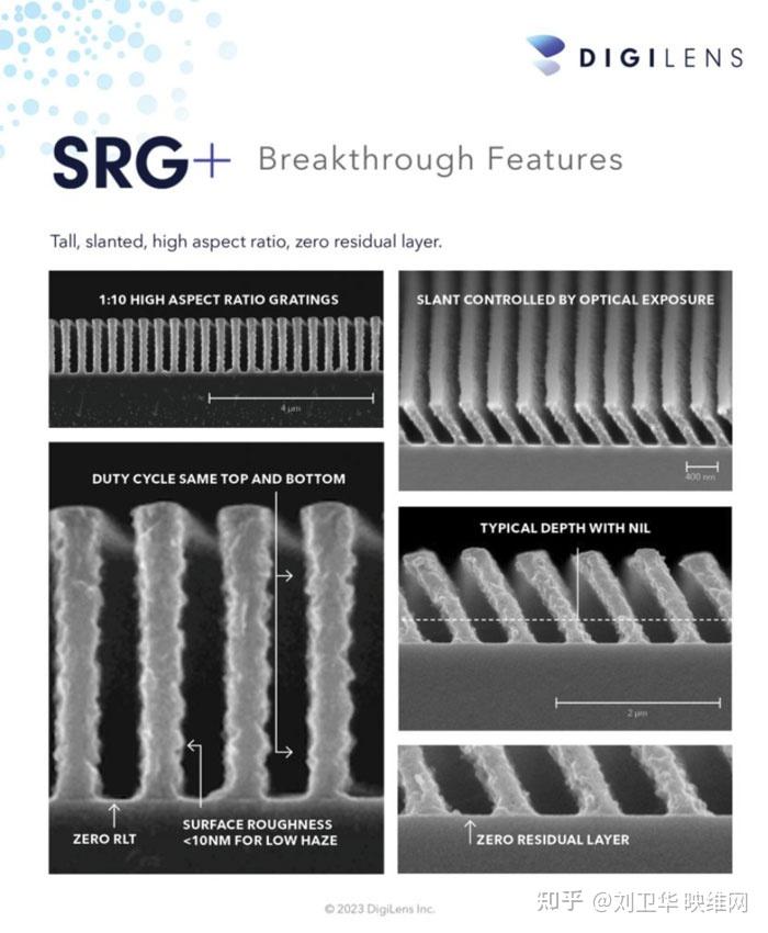 Ar光波导显示厂商digilens发布全新表面浮雕光栅srg 知乎