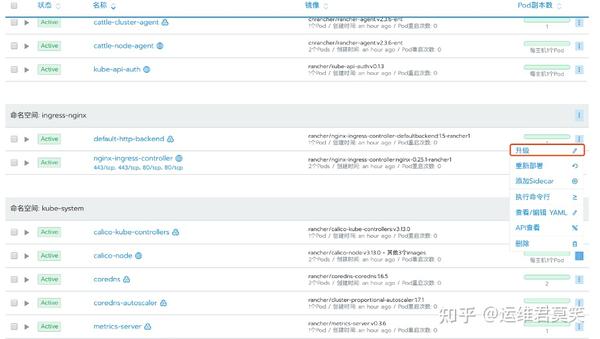 Kubernetes 网络插件 Calico 完全运维指南 - 知乎