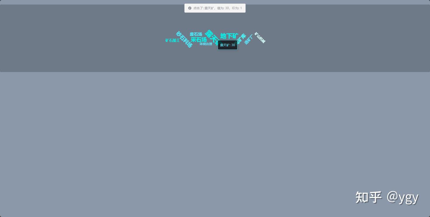 Vue3+Echarts+echarts-wordcloud插件创建词云图 - 知乎