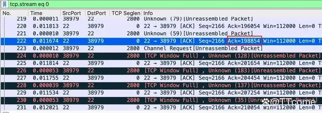 TCP窗口：如果Full会影响传输效率吗？ - 知乎
