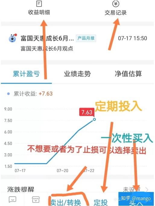 为什么我强烈建议新手小白不要轻易买基金？（3年选基小技巧分享！） 知乎