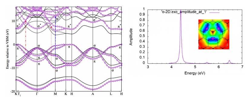 PWmat基础功能上开发的顶层模块介绍第八期：Beyond DFT - 知乎