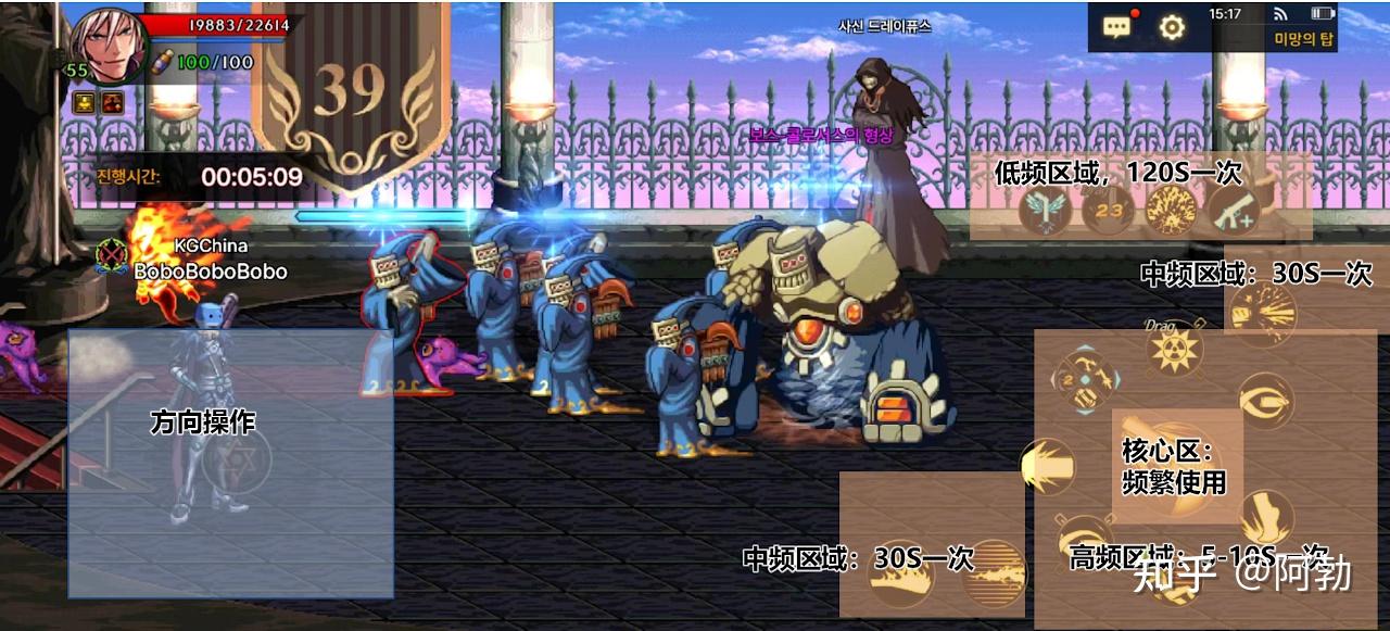 DNF发展史全面讲述，理清DNFlike脉络与未来发展 - 知乎