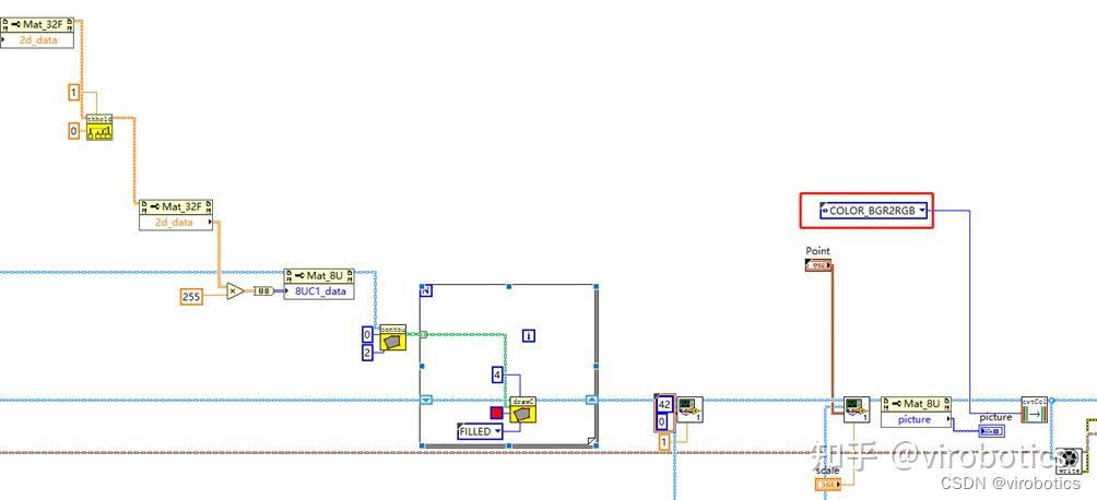LabVIEW+OpenVINO在CPU上部署新冠肺炎检测模型实战 - 知乎