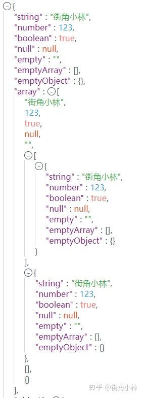 一起来做一个json格式化工具吧 - 知乎