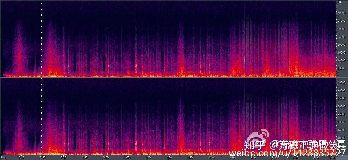 索尼的 DSEE HX 是黑科技? - 知乎