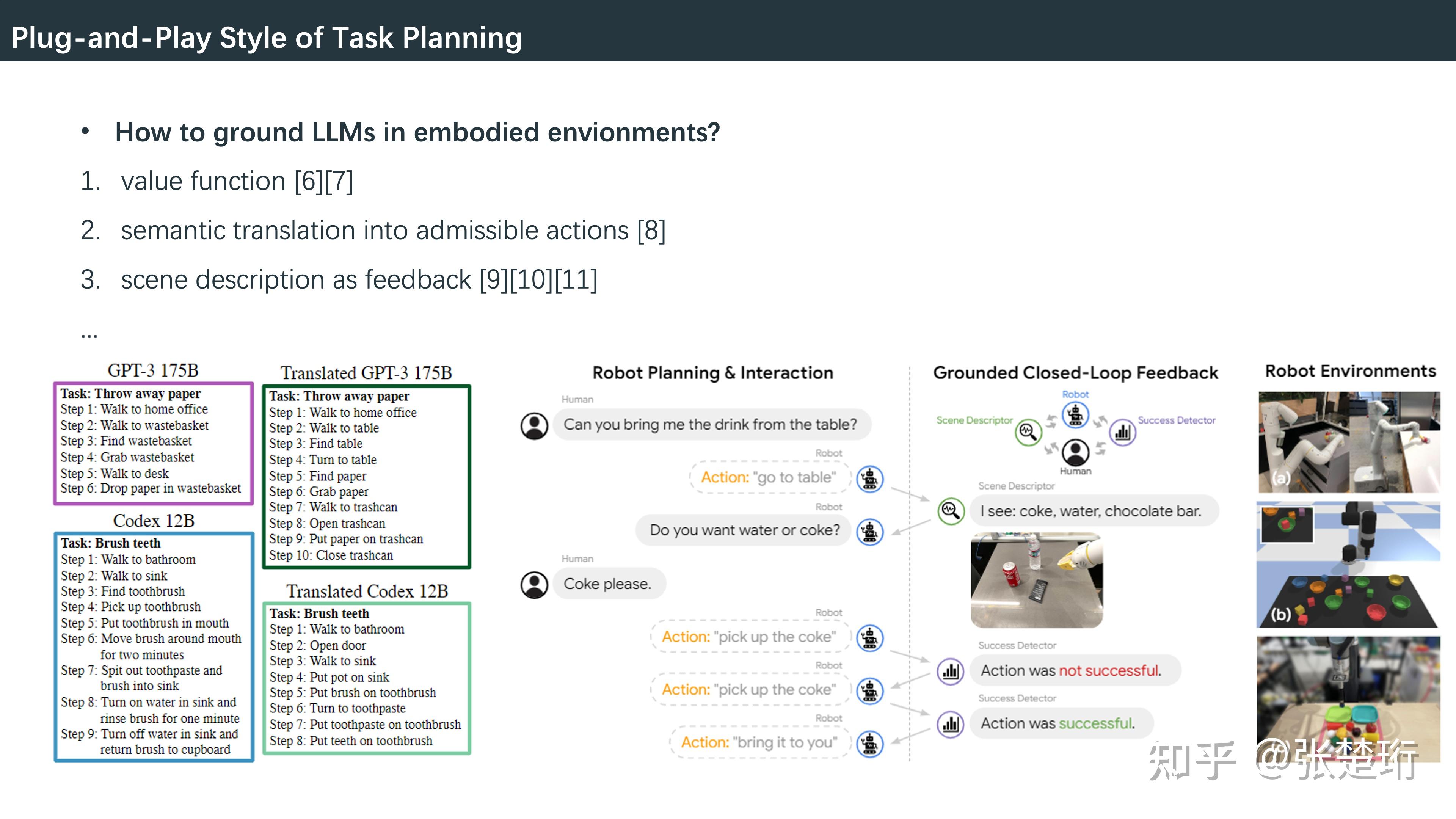【强化学习 247】RL+LLM 若干工作介绍 - 知乎