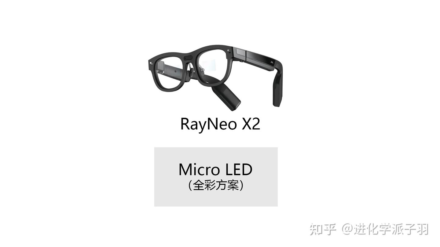 一文看懂AR微显示技术！消费级衍射光波导AR眼镜量产背后的秘密， RayNeo雷鸟X2全彩Micro LED方案技术解析