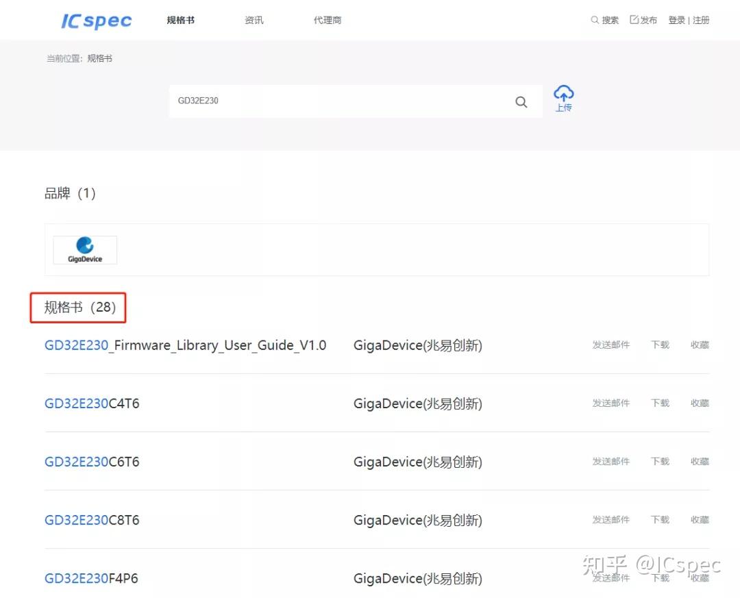 【ICspec】盘点|电子工程师最常用的MCU芯片（附具体型号） - 知乎