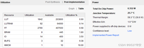 FPGA高端项目：纯verilog的 UDP 协议栈，提供11套工程源码和技术支持 - 知乎