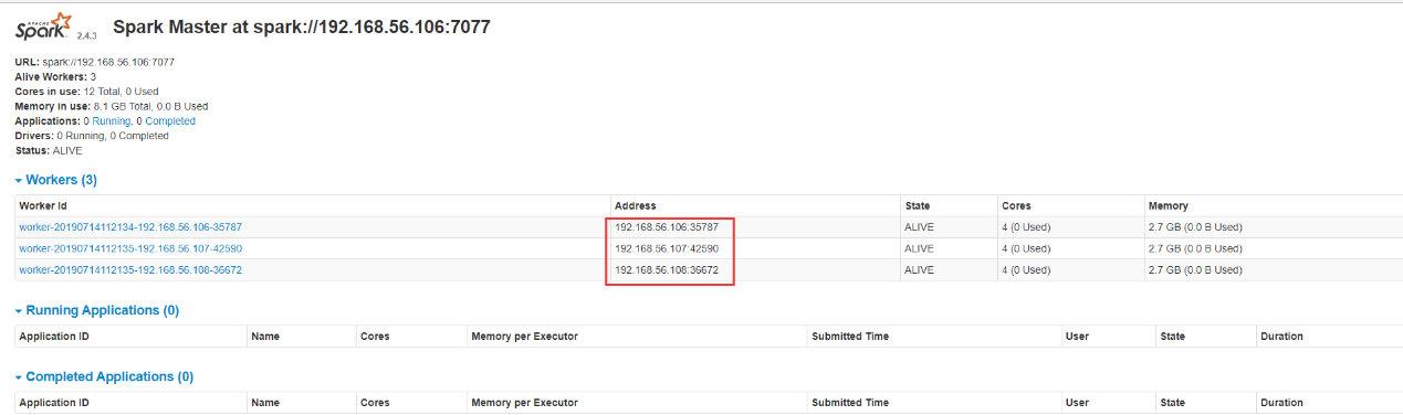 深入浅出理解 Spark 部署与工作原理 - 知乎