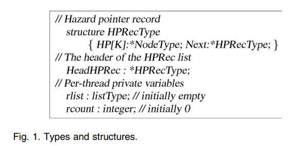 Hazard Pointers 论文翻译 - 知乎