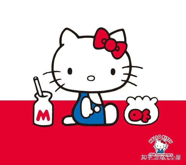 超可爱的helloKitty电脑壁纸 - 知乎