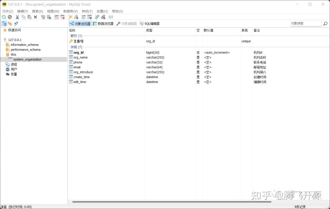 SpringBoot2.x之XML方式整合SSM - 知乎
