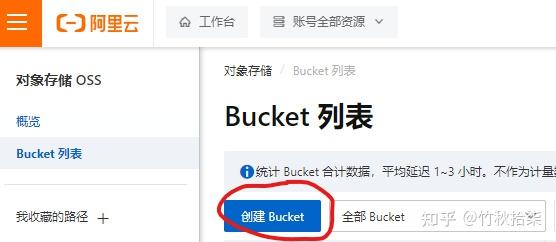 关于typora的图床配置（picgocore Command Line ） 知乎