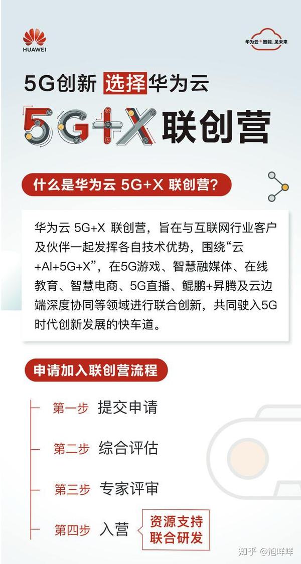 本周六，华为、同程艺龙、美团等一线专家邀你共话云原生关键技术！ - 知乎