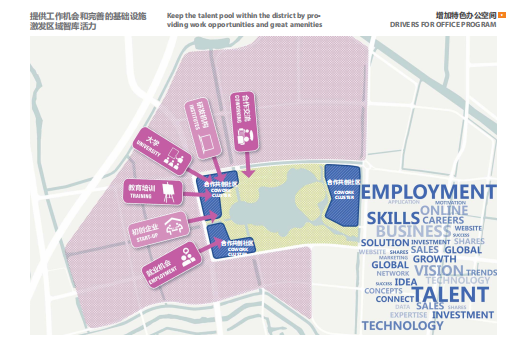 分析图届的扛把子？Sasaki风格分析图值得拥有（Sasaki风格色卡图标笔刷及作品集） - 知乎