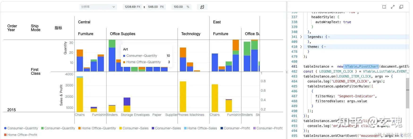 基于 VTable 的多维数据展示的原理与实践 - 知乎