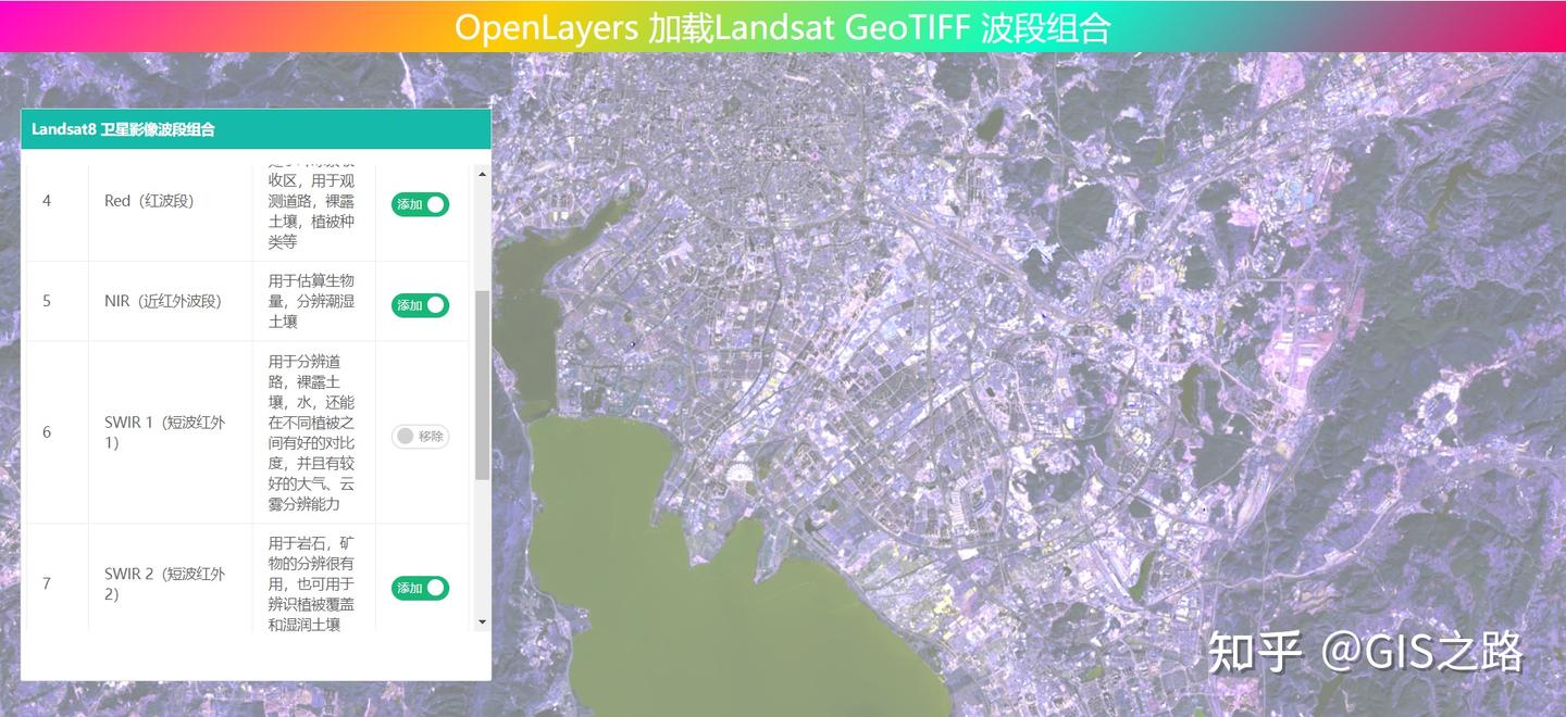 OpenLayers 加载GeoTIFF影像波段组合 - 知乎