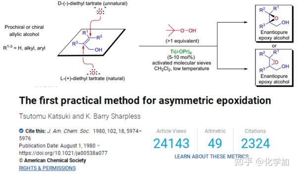 深度解读 | 沙普莱斯凭什么两获诺贝尔化学奖 - 知乎