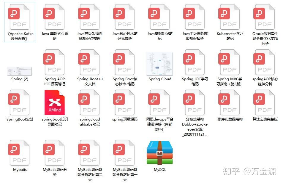 阿里80w年薪的java架构师（p7）到底是什么水平？ 知乎 