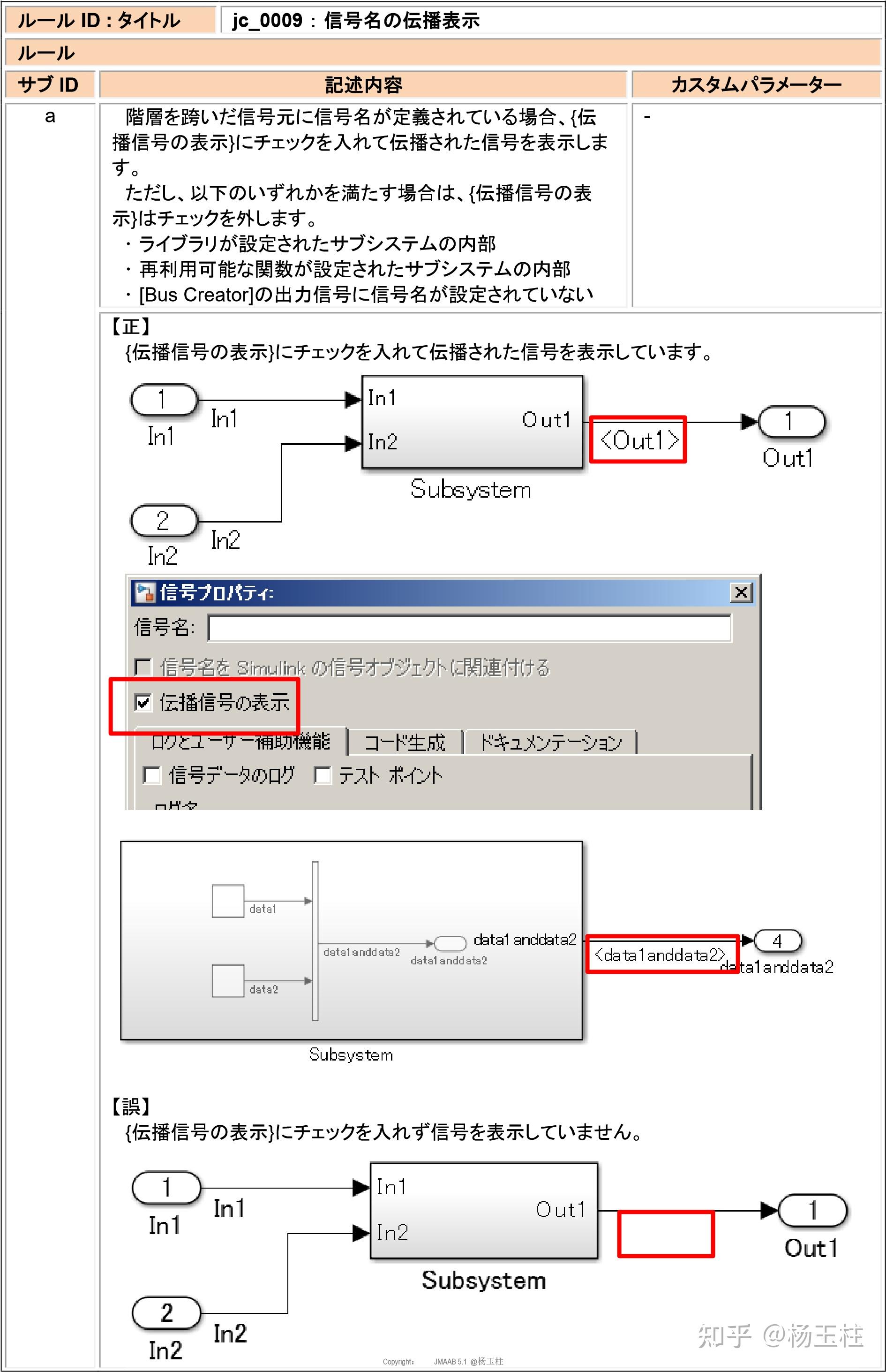 JMAAB: 信号与通用模块的应用规则指南 - 知乎