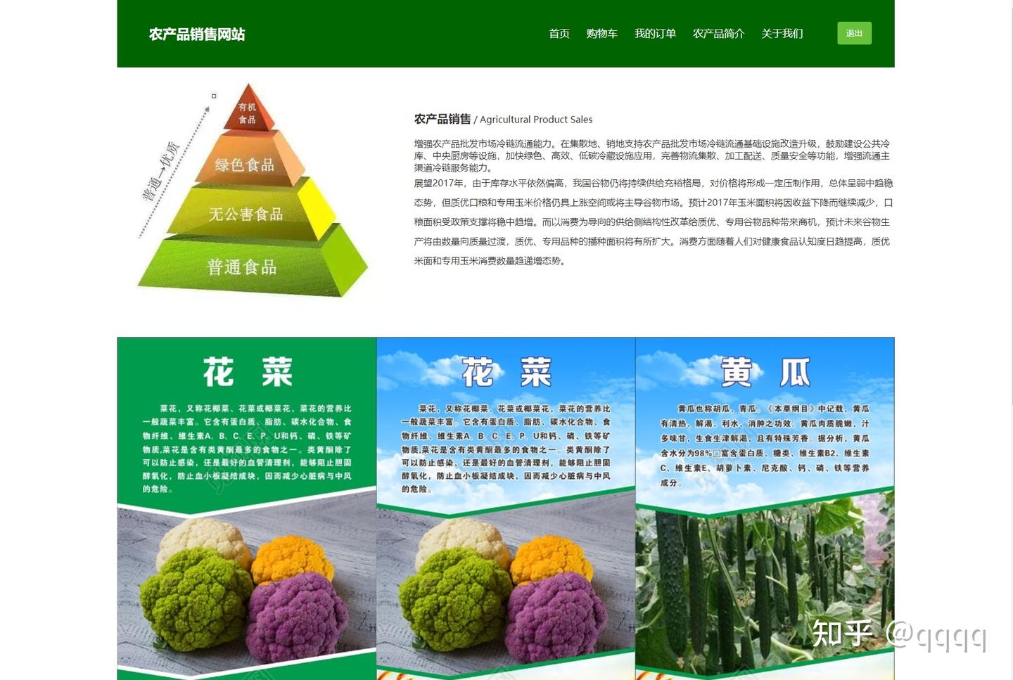 Vue3做的网站，vue页面，vue网页，vue项目 知乎