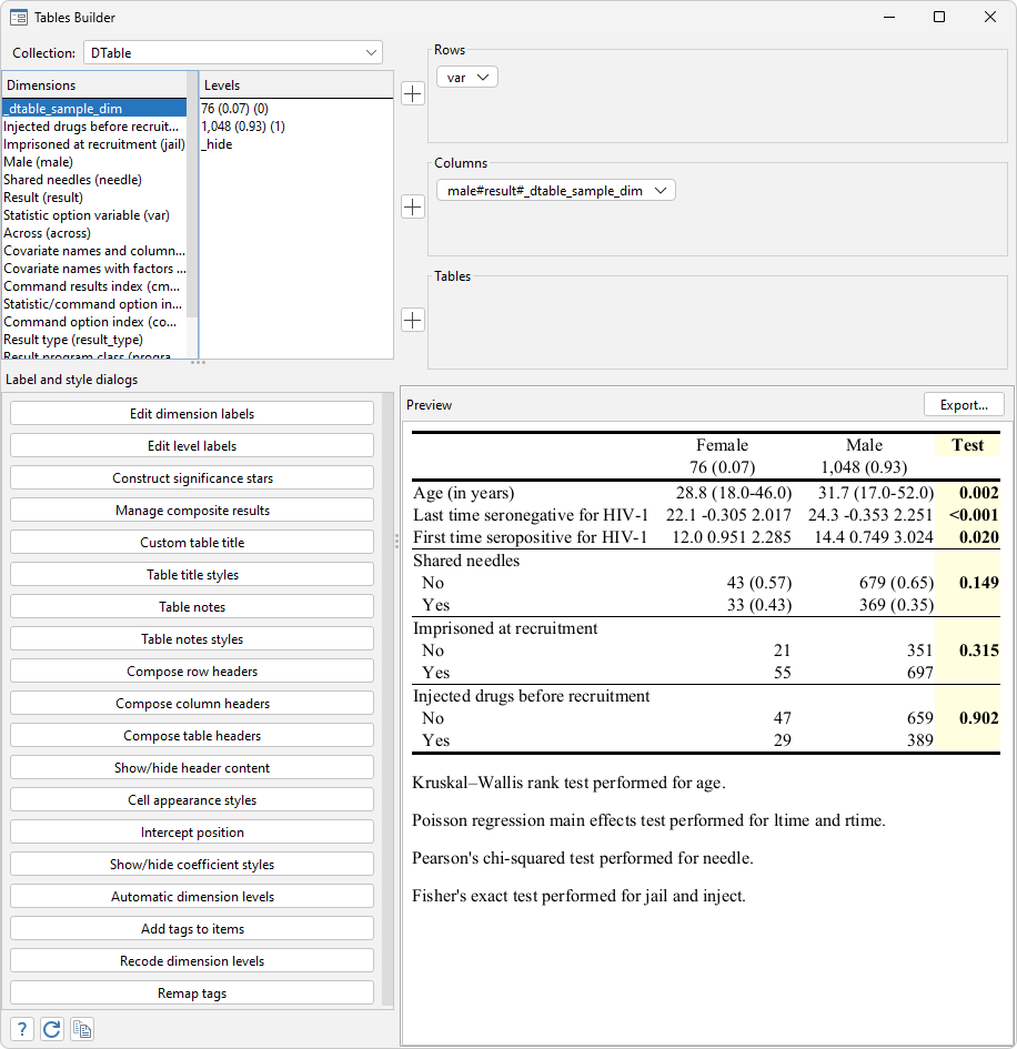 【Stata18 新功能】用新的 dtable 命令创建描述性统计表 - 知乎