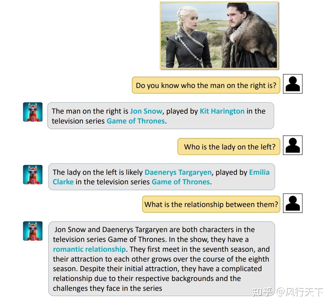 视频理解--Video-LLaMA - 知乎