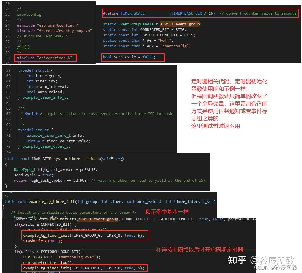 Esp32 C3 应用 篇(实例一、通过mqtt协议连接onenet上报传感器数据,云平台下发灯光调色) 知乎