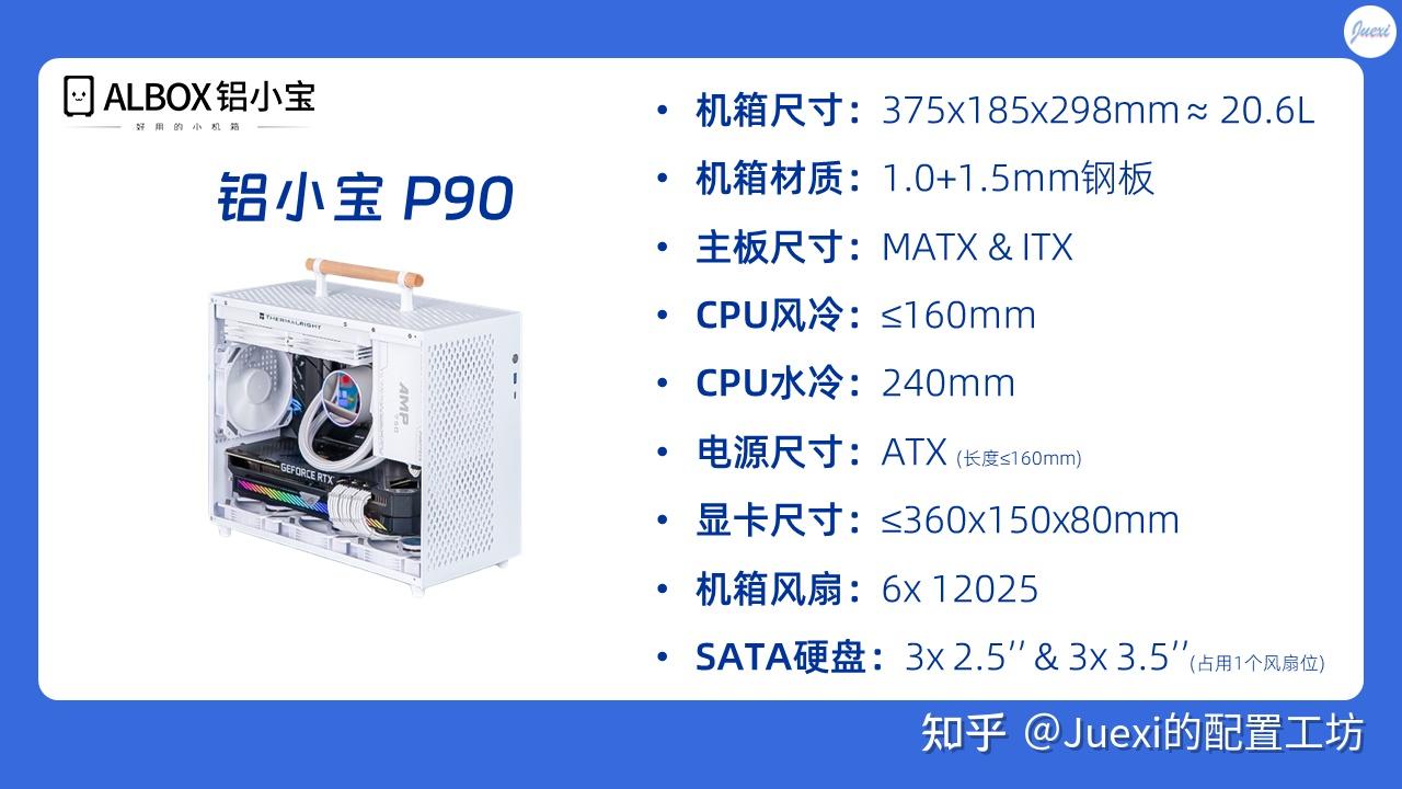 23年8月ITX小机箱配置推荐 9款3L~30L机箱 20套1K7~2W4各个价位的高性价比配置 学生党搬家党工地党必备 万字文案小白必看 - 知乎