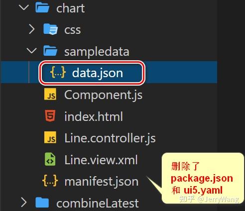 一个详尽的面向 SAP UI5 初学者的教程 - 如何在 SAP UI5 中绘制图表 Chart - 知乎