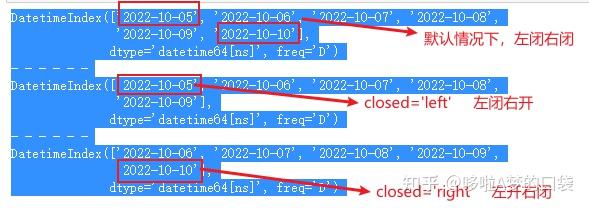 Python数据分析——Pandas时间戳索引：DatetimeIndex - 知乎