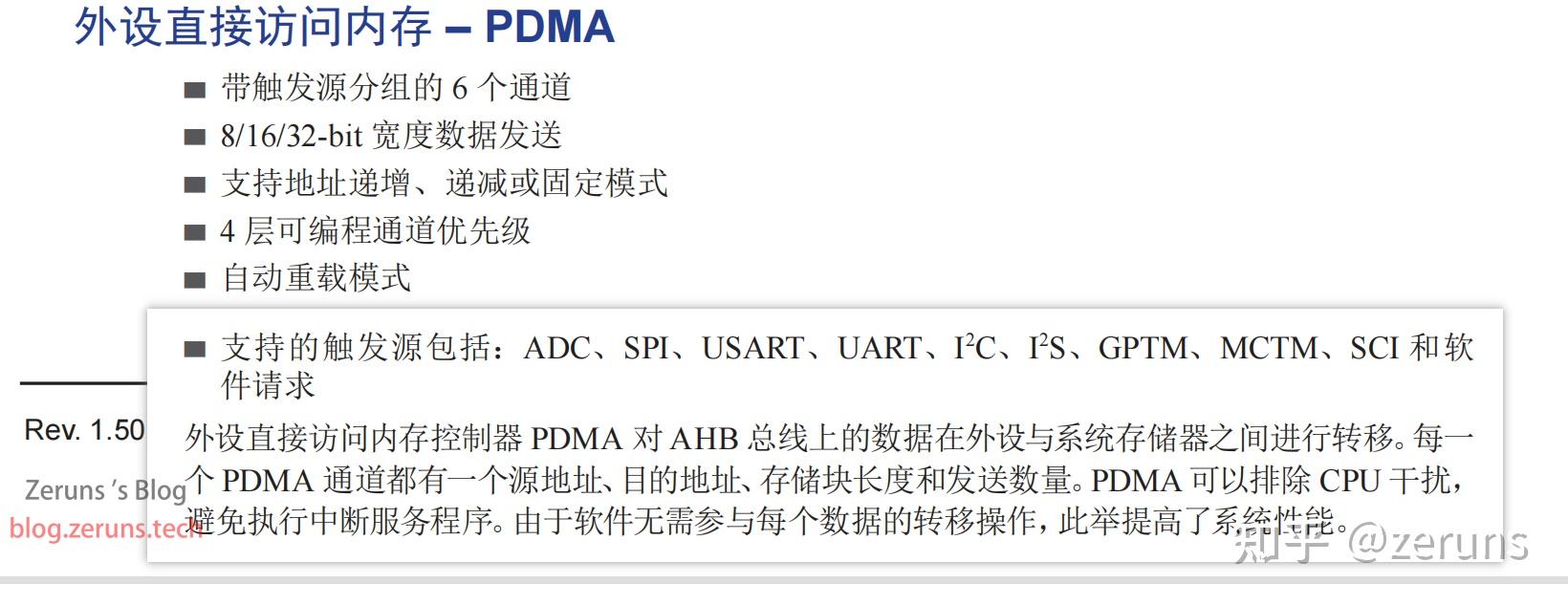 合泰HT32单片机使用PDMA和ADC采集多路模拟值 - 知乎