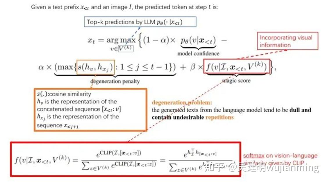 大模型与LLM语言分析 - 知乎