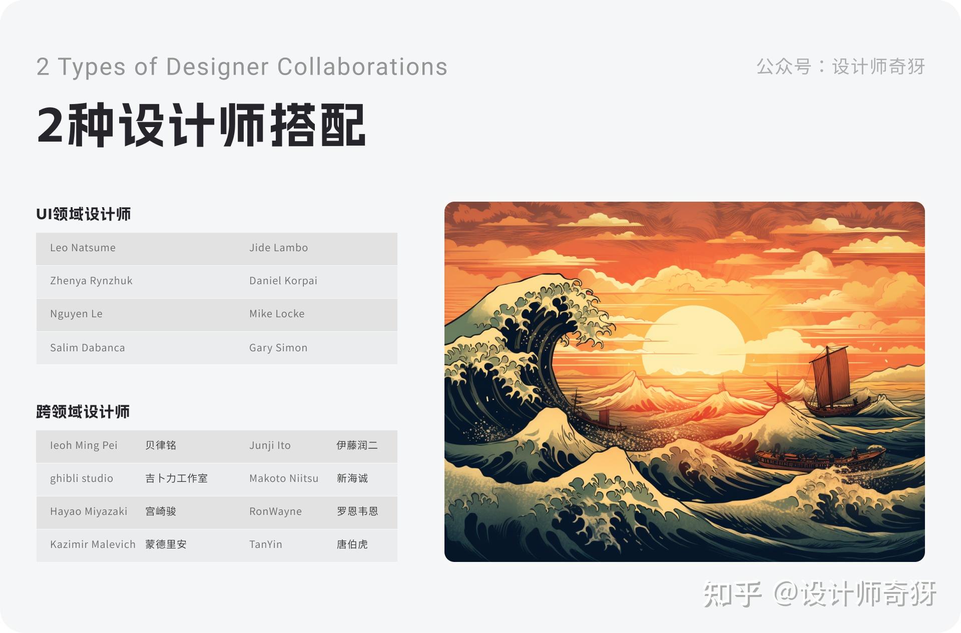 AIGC助力UI设计五步指南丨Midjourney干UI了 - 知乎