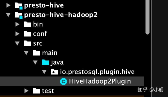 基于Hive Connector的Presto Connector创建复用机制剖析 - 知乎
