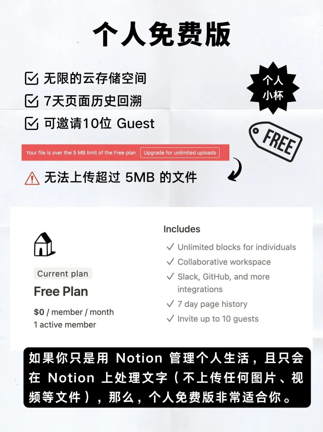 Notion教程：一文讲清 Notion 不同版本差异，帮助你做出最合适的选择~ - 知乎