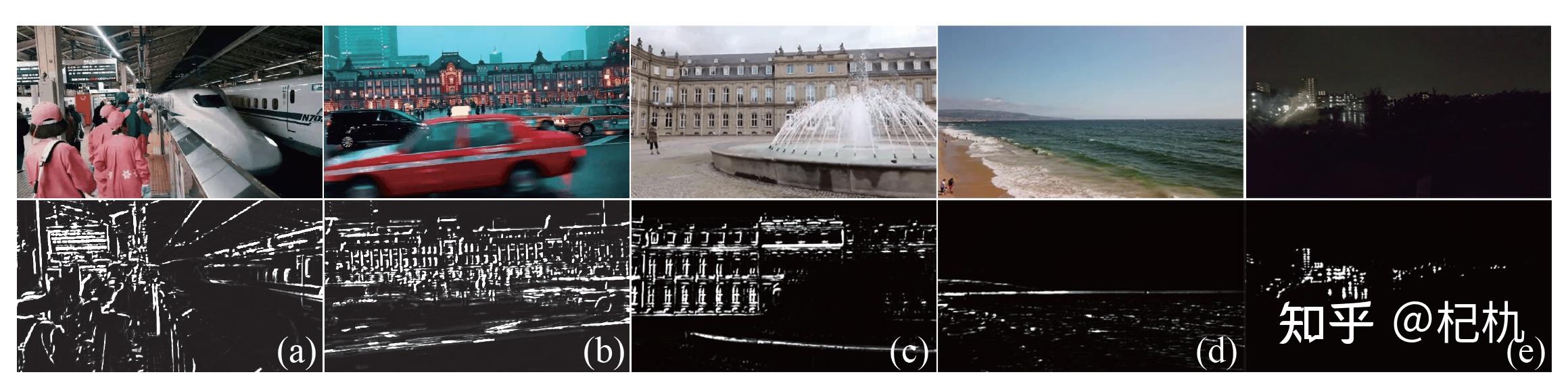 Content-Aware Unsupervised Deep Homography Estimation 阅读笔记 - 知乎