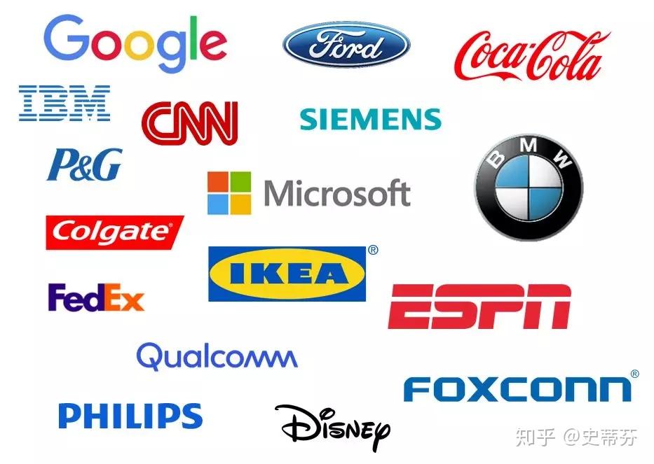 为什么facebook Twitter等公司的logo名首字母不大写？ 知乎 